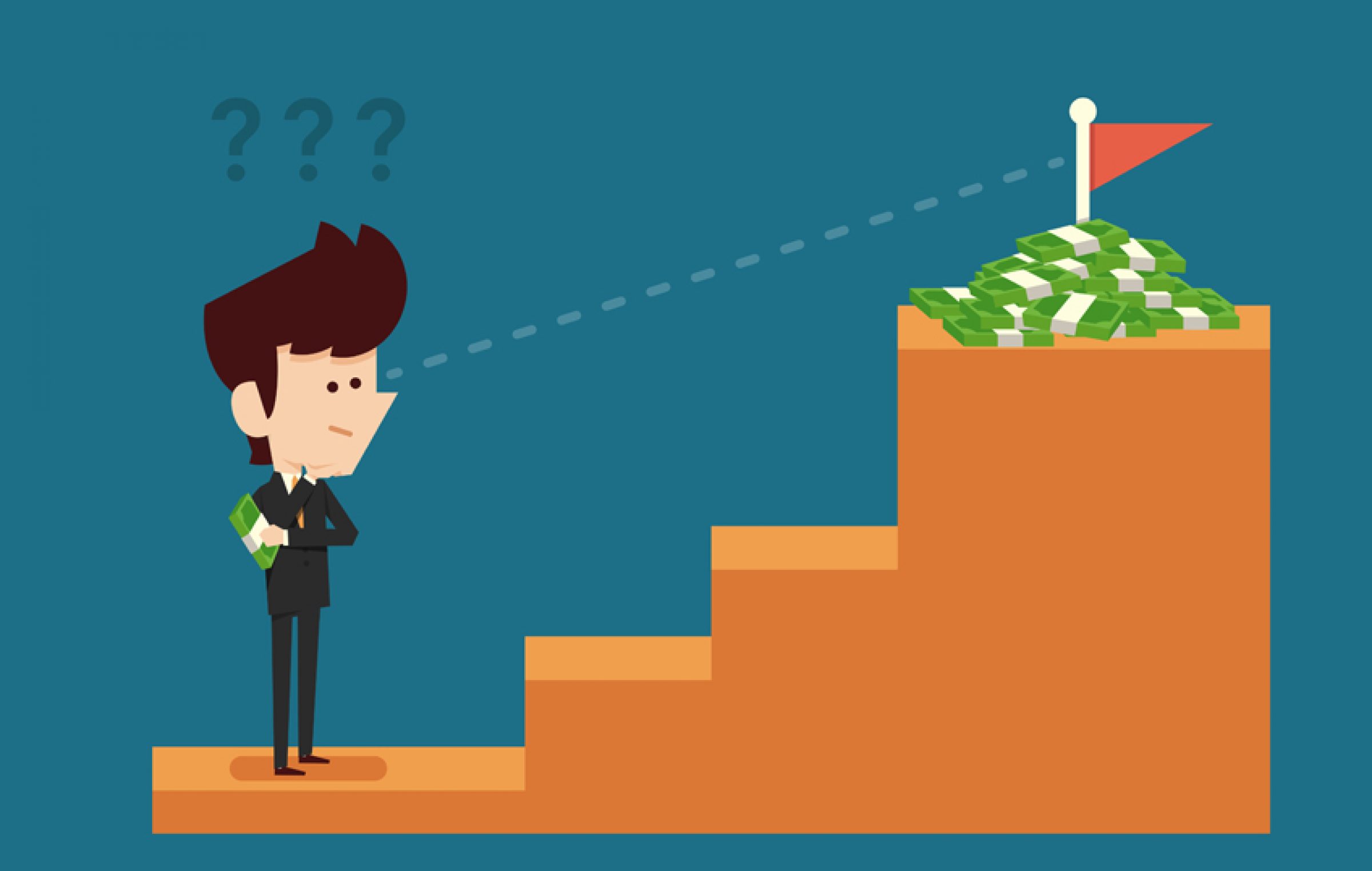 Beleggen – Informatie Begin